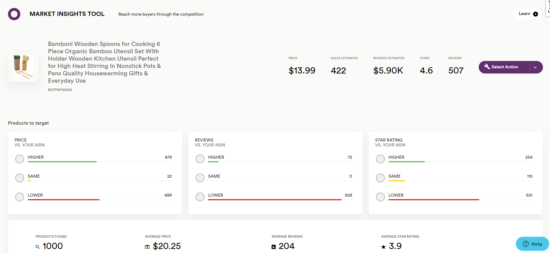 Merchant Words vs. Helium 10: The Best Amazon Seller Tool?